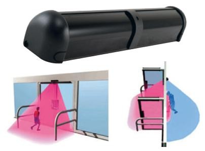 Motion, Detector, Door, Sensor, Automatic, Operator, Handicap – Randys Lock